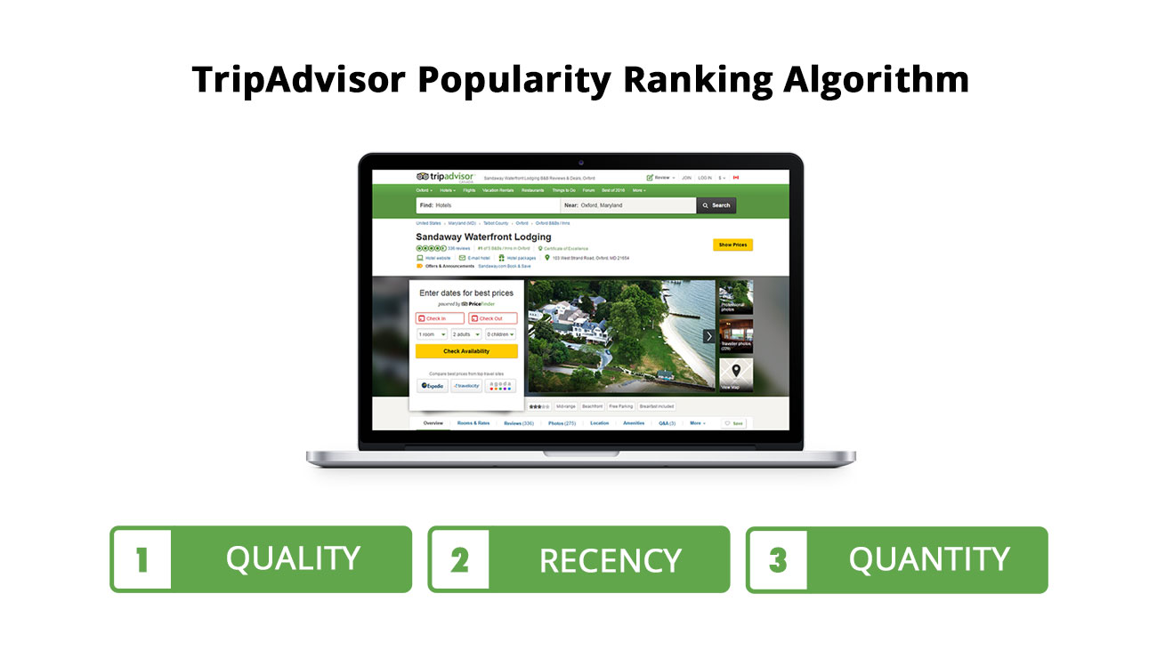 How The TripAdvisor Algorithm Works and How to Rank Higher