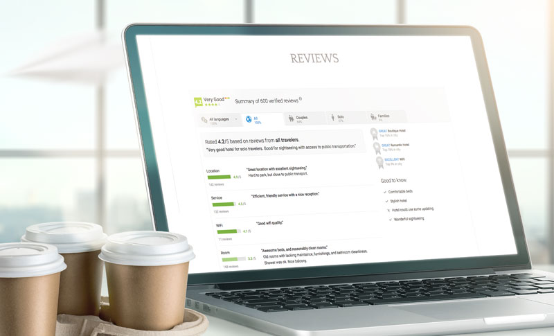 Everything Hotels Need to Know About Guest Reviews | Vizlly