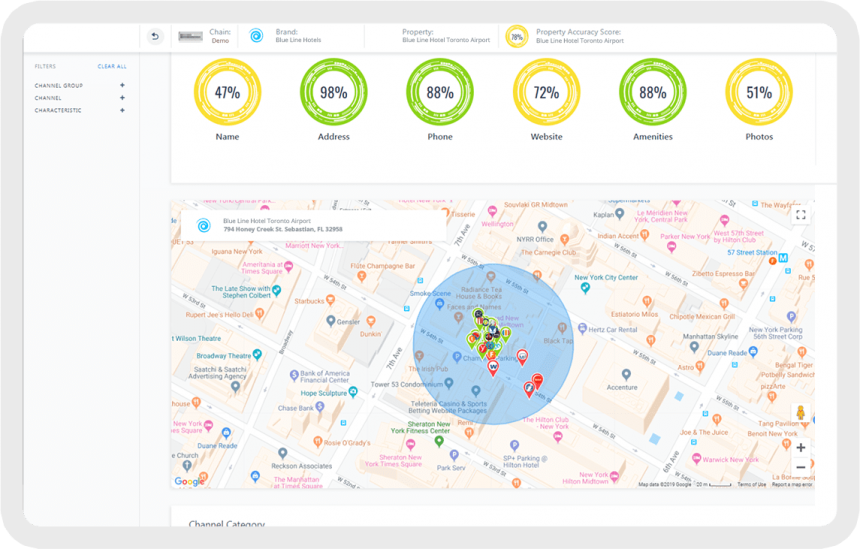 How content accuracy and consistency impacts revenue: A Q&A with Fred ...